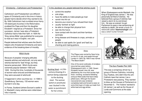 Introduction to the context of Macbeth | Teaching Resources