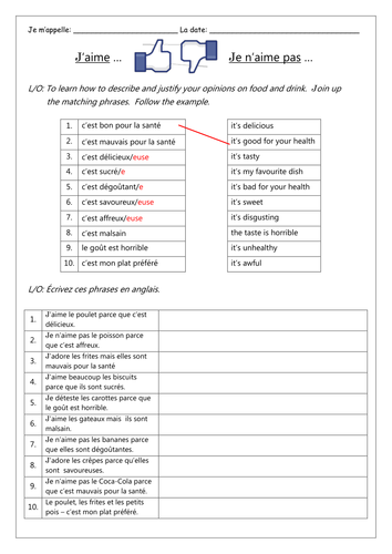 FRENCH - Food and drinks activities - Worksheets | Teaching Resources
