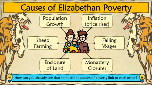 Poverty & Vagabondage Causes - Elizabethan England - GCSE History ...