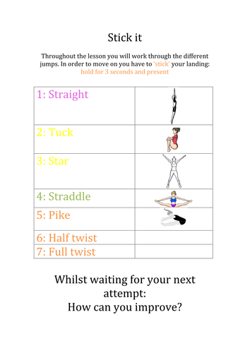Gymnastics Vaulting Task card | Teaching Resources
