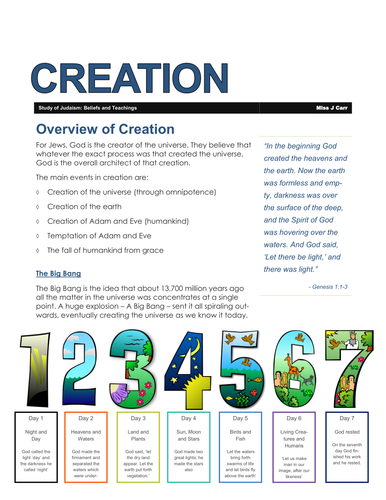 WJEC Eduqas Judaism: Creation Exam Booklets | Teaching Resources