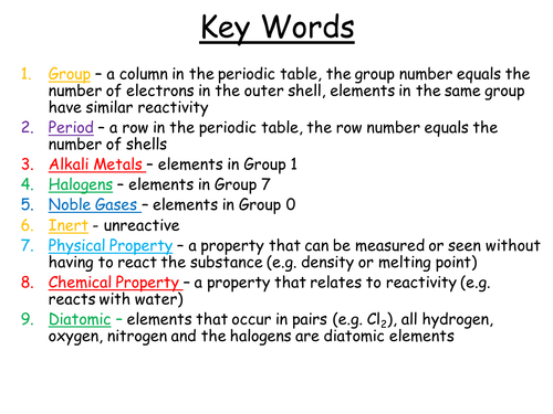 Key Words Groups of the Periodic Table Edexcel 9-1 | Teaching Resources