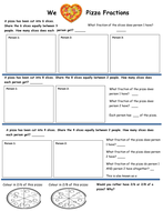 KS2 Differentiated Pizza Fractions | Teaching Resources
