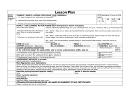 Badminton Lesson Plans | Teaching Resources