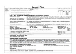 Badminton Lesson Plans | Teaching Resources