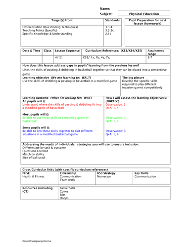 Basketball Lesson Plans | Teaching Resources