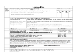 Fitness Training Lesson Plans | Teaching Resources