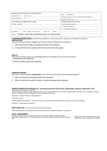 Football Lesson Plans | Teaching Resources