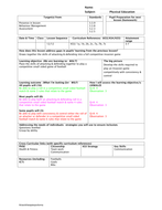 Football Lesson Plans | Teaching Resources