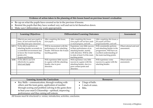 Football Lesson Plans | Teaching Resources