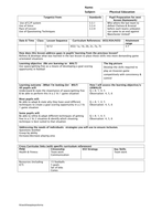 Football Lesson Plans | Teaching Resources