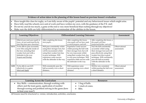 Football Lesson Plans | Teaching Resources
