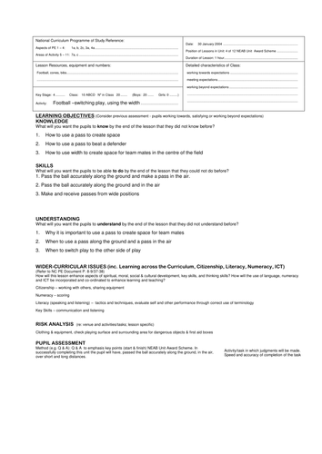 Football Lesson Plans | Teaching Resources