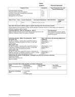 Football Lesson Plans | Teaching Resources