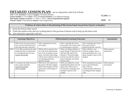 Netball Lesson Plans | Teaching Resources