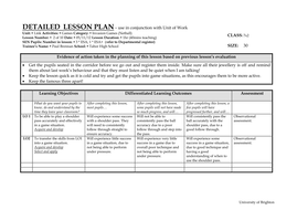Netball Lesson Plans | Teaching Resources