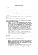 Netball Lesson Plans | Teaching Resources