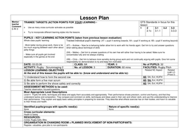 Rugby Lesson Plans | Teaching Resources