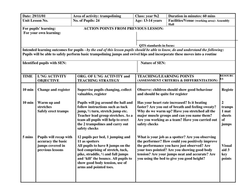 Trampolining Lesson Plans | Teaching Resources
