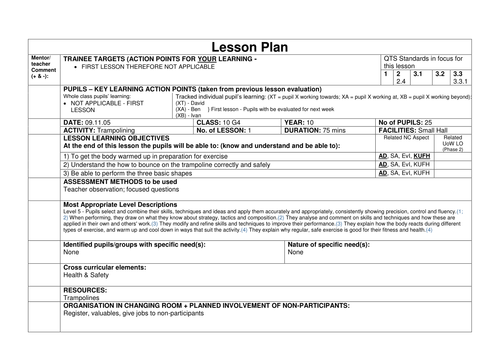 Trampolining Lesson Plans | Teaching Resources