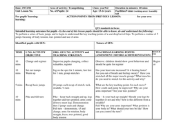 Trampolining Lesson Plans | Teaching Resources