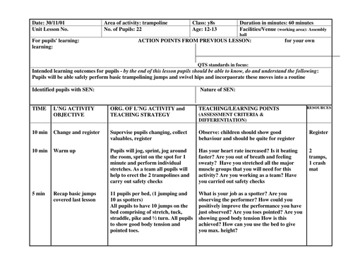 Trampolining Lesson Plans | Teaching Resources