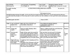 Trampolining Lesson Plans | Teaching Resources