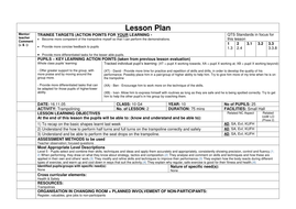 Trampolining Lesson Plans | Teaching Resources