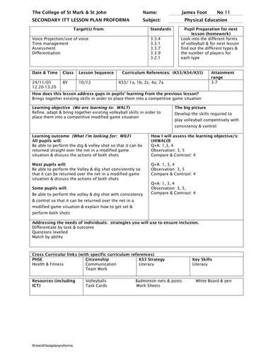 Volleyball Lesson Plans | Teaching Resources