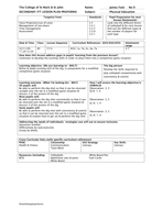 Volleyball Lesson Plans | Teaching Resources