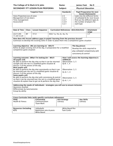 Volleyball Lesson Plans | Teaching Resources