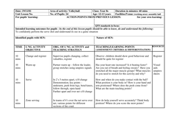 Volleyball Lesson Plans | Teaching Resources