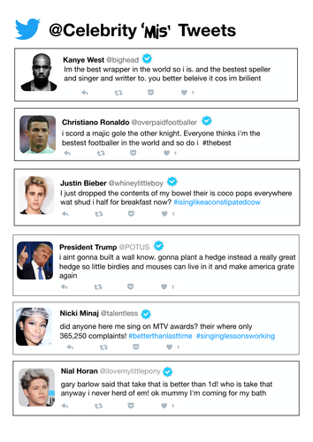 Celebrity Tweets - Proof Reading activity | Teaching Resources