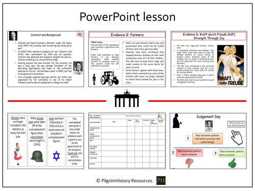 Nazi Germany economy and the Four Year Plan | Teaching Resources