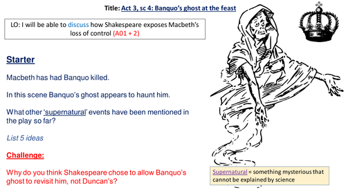Macbeth, Act 3, sc 4: Banquo’s ghost at the feast | Teaching Resources