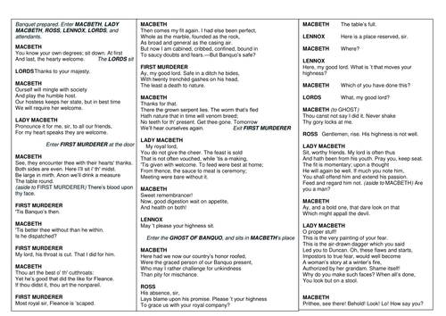 Macbeth, Act 3, sc 4: Banquo’s ghost at the feast | Teaching Resources