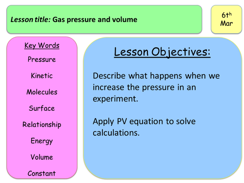Boyles Law Lesson | Teaching Resources