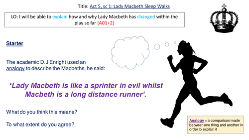 Act 5, sc 1: Lady Macbeth Sleep Walks | Teaching Resources