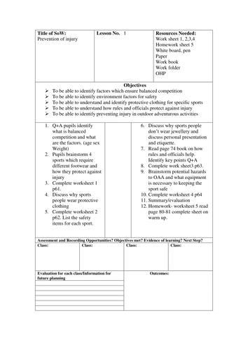 GCSE PE Lesson Plans B | Teaching Resources
