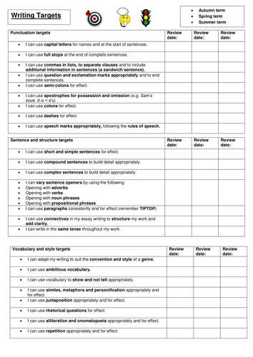 AFL - Marking and Targets for Reading and Writing | Teaching Resources