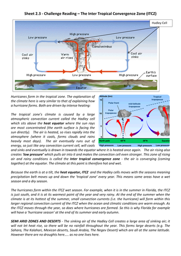 Extreme Weather 3.2: Hurricanes, Typhoons, Cyclones & Mid Latitude ...
