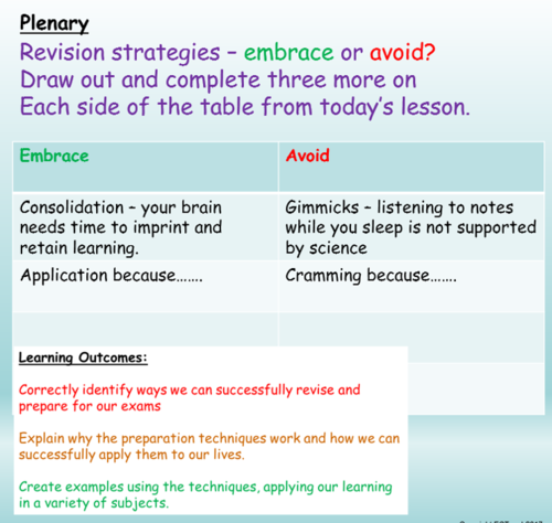 Revision Skills PSHE | Teaching Resources
