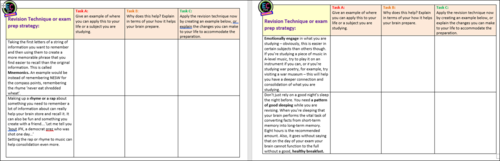 Revision Skills PSHE | Teaching Resources