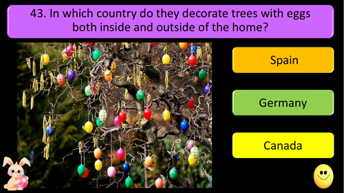 Easter Quiz | Teaching Resources