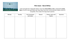 GCSE Film Music Lesson 3 | Teaching Resources