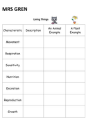 SOLO taxonomy MRS GREN living characteristics lesson pack Science ...
