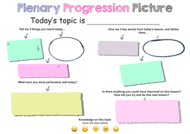 Outstanding starter and plenary activities | Teaching Resources