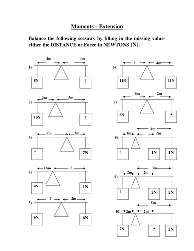 Moments Lesson | Teaching Resources