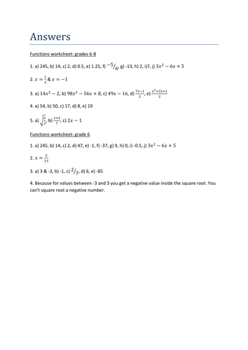 GCSE 9-1 maths lesson on functions | Teaching Resources
