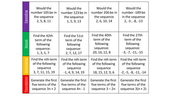 Arithmetic Sequences Thoughts and Crosses | Teaching Resources